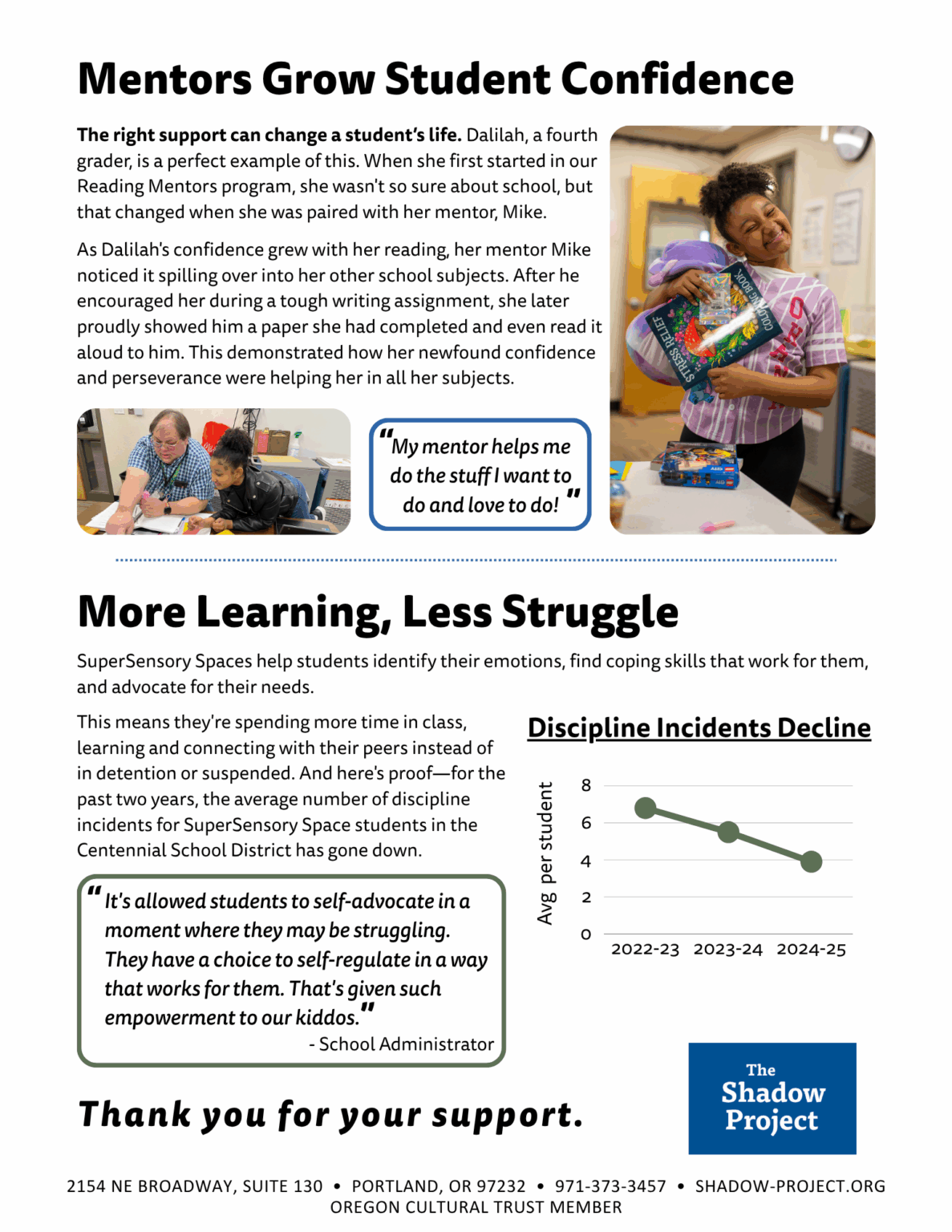 Impact Report 2024-25: Uplifting Students & Strengthening Schools - The ...